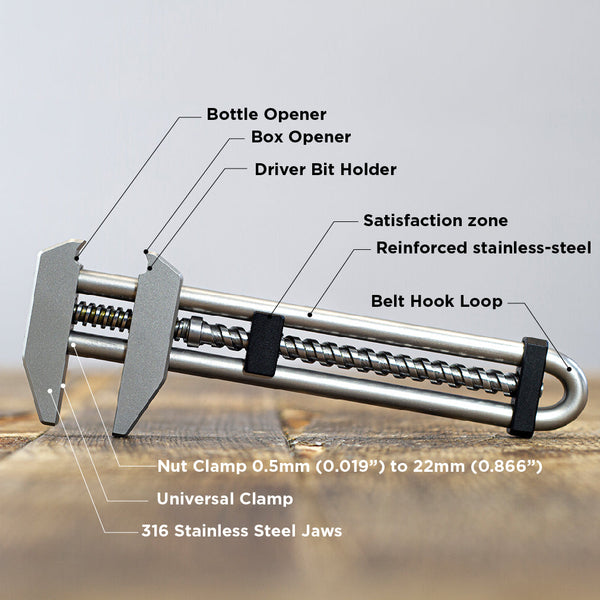 MetMo Stainless Steel Wrench Grip